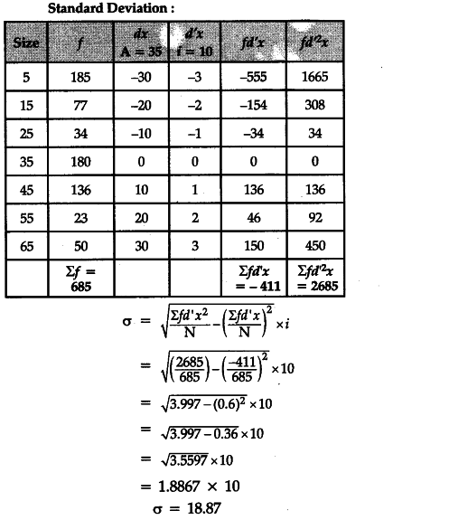 Calculate Standard Deviation From The Following Data CBSE Class 11 