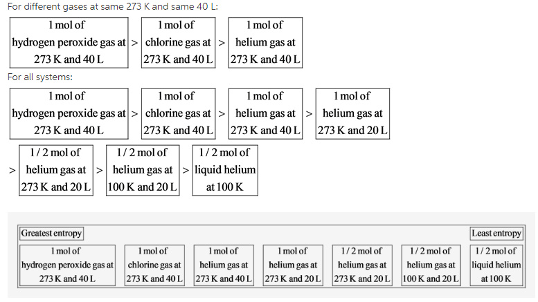 Rank these systems in order of decreasing entropy. Rank from highest to ... Rank these systems in order of decreasing entropy. Rank from highest to ...