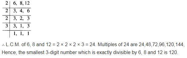 Determine The Smallest 3 digit Number Which Is Exactly Divisible By 6 